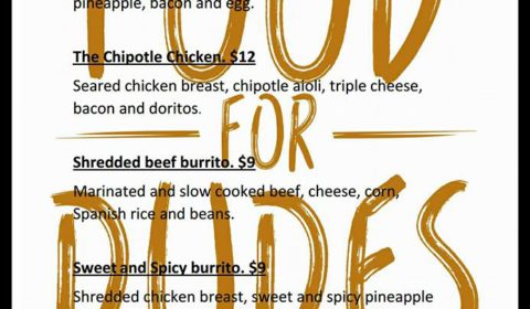 FOOD FOR DUDES > Heads Up Food Guide