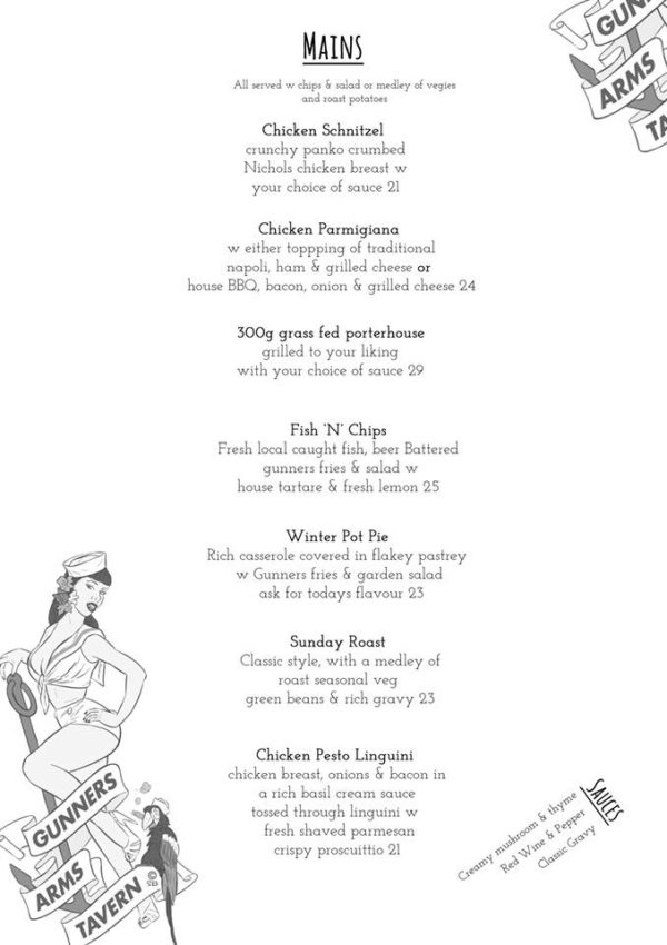 GUNNERS ARMS HOTEL | Heads Up Launceston Food Guide 2025