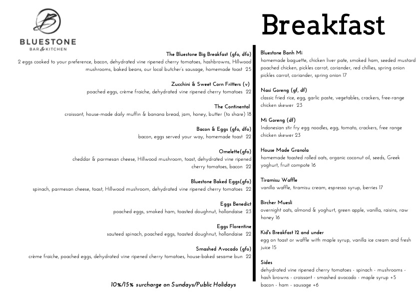 BLUESTONE BAR & KITCHEN | Heads Up Launceston Food Guide